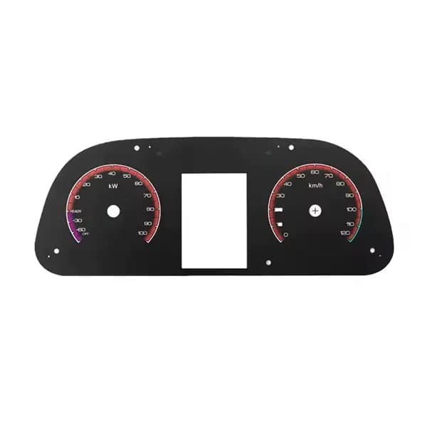 Custom Dashboard Panel